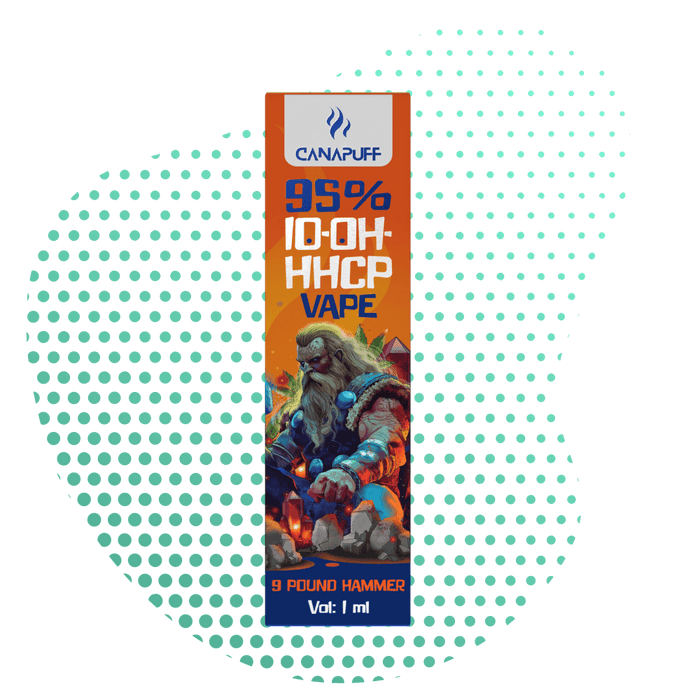 THP 420: The New Synthetic Cannabinoid Explained