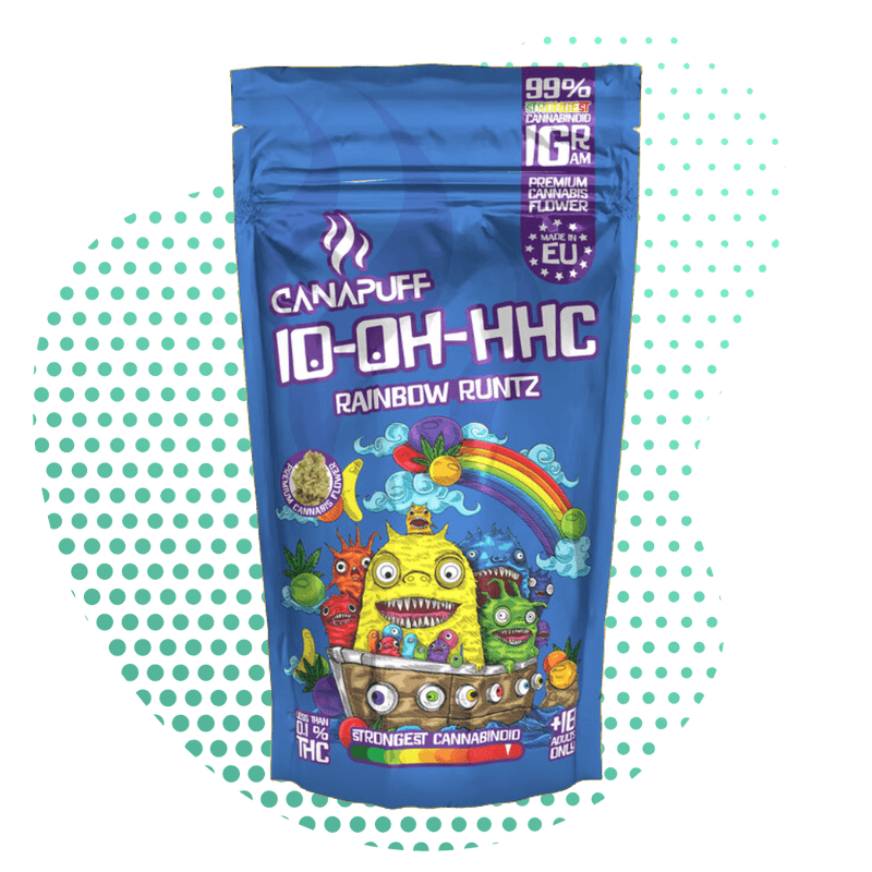 Shop for 10-OH-HHC, THP420, THCv & THC Gummies