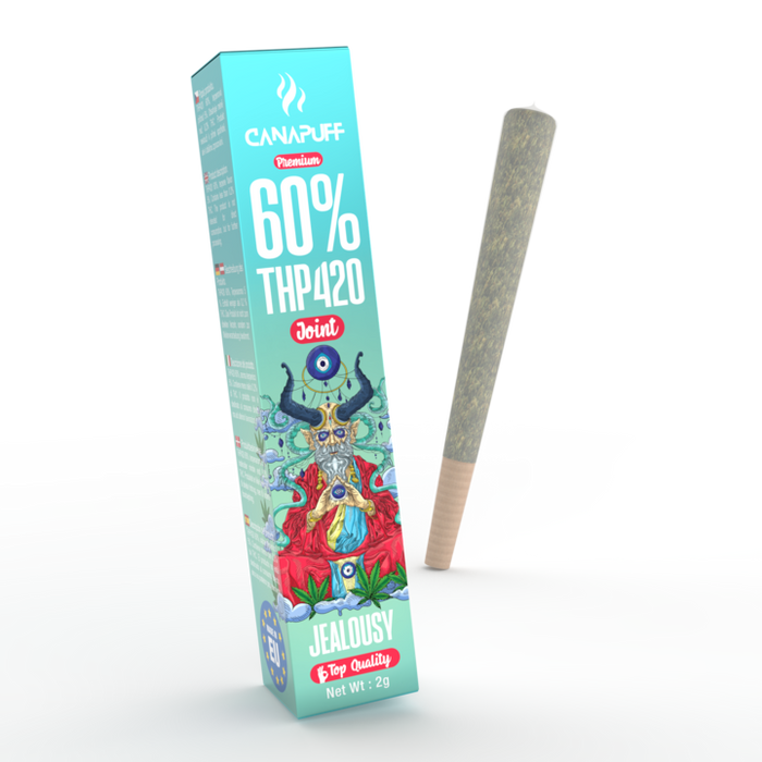 Marijuana Leaf: Anatomy, Morphology and Drawing Guide