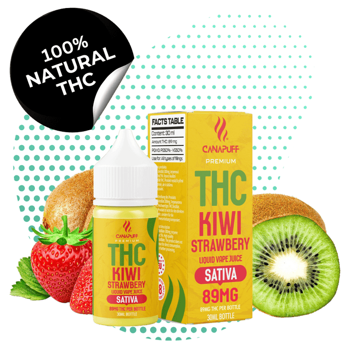 THC Liquid – Convinient, Strong Experience