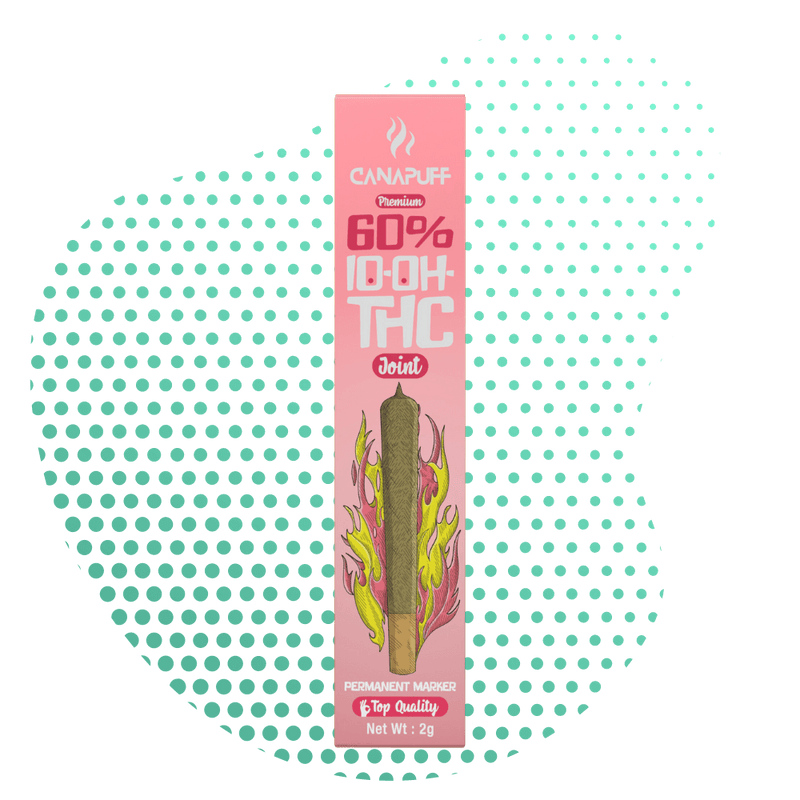 THC Shop for 10-OH-HHC, THP420, THCv & THC Gummies