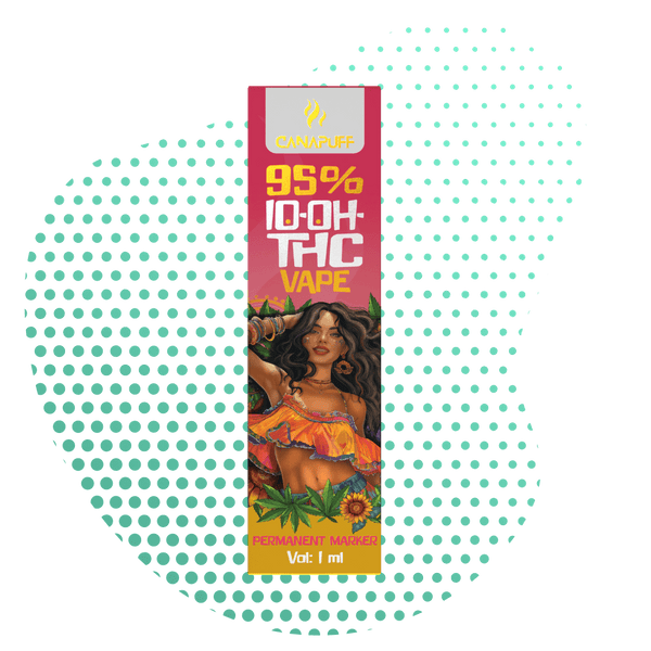 THC Shop for 10-OH-HHC, THP420, THCv & THC Gummies