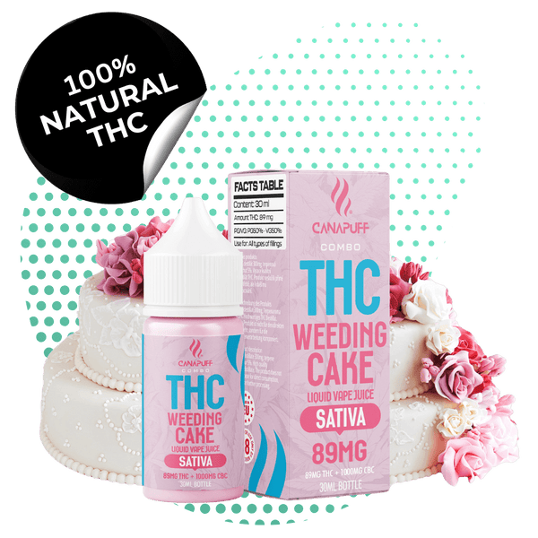 THC Liquid – Convinient, Strong Experience